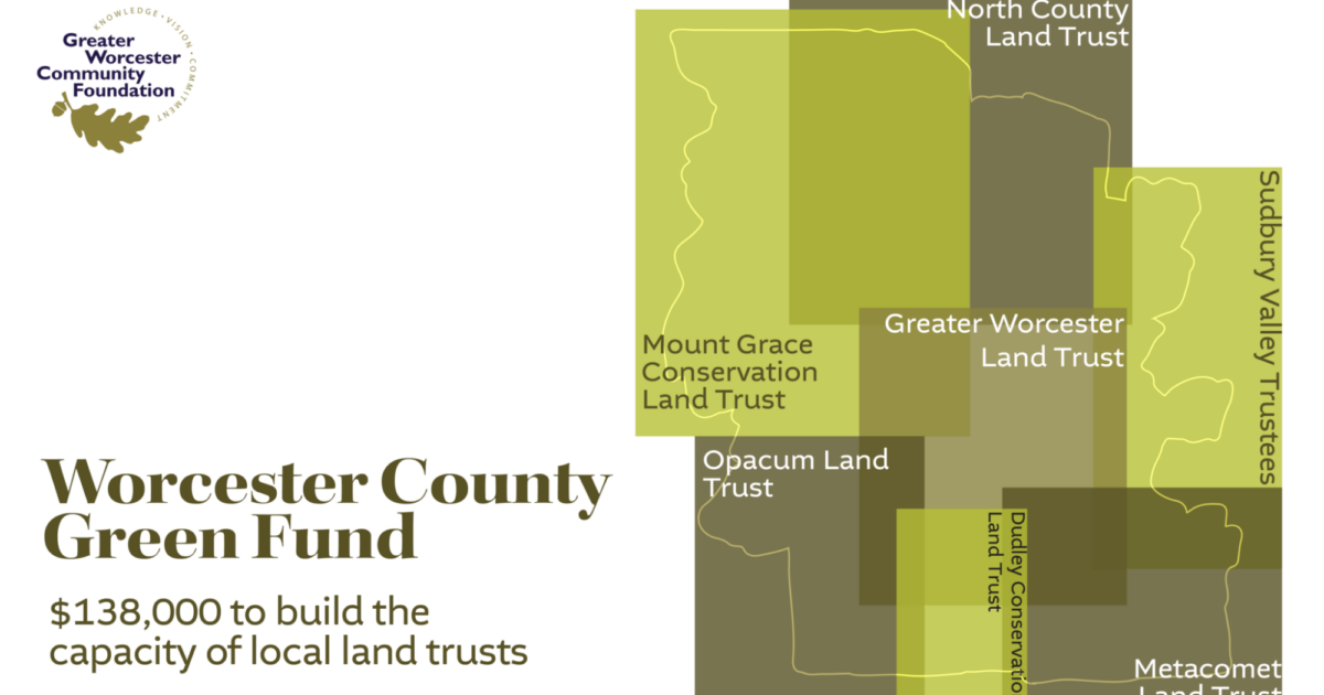 Greater Worcester Community Foundation | Announcing First Investments…